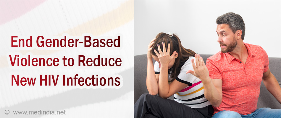 Intimate Partner Violence Triples The Risk Of Hiv In Women