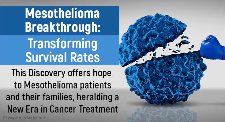 Can Adi Peg20 Drug Treat Mesothelioma Cancer