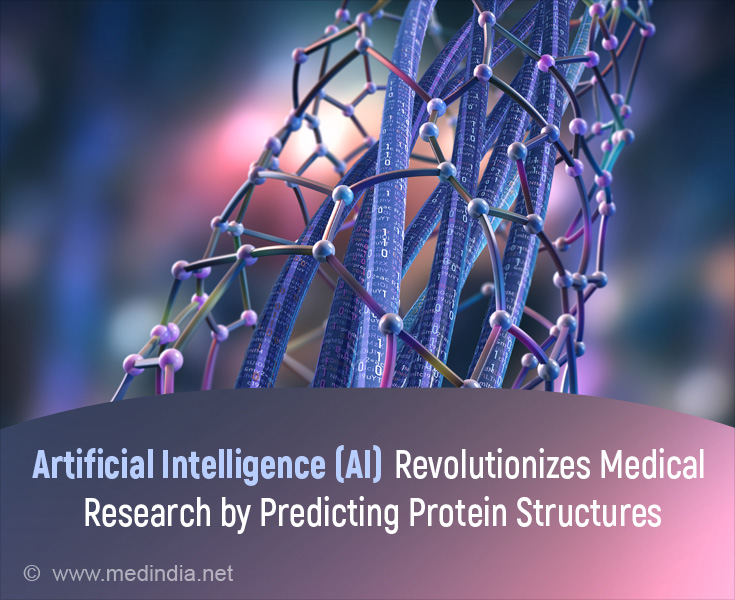 AI Deciphers Protein Structures to Modify Future Medical Development