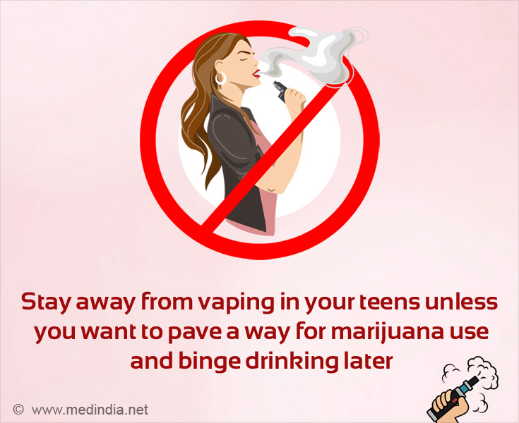 Vaping: A Gateway to Substance Abuse?