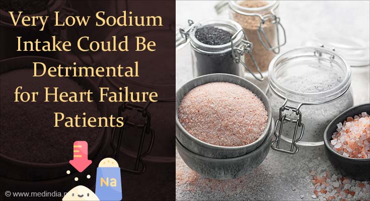 Too Little Salt can Harm Heart Failure Patients